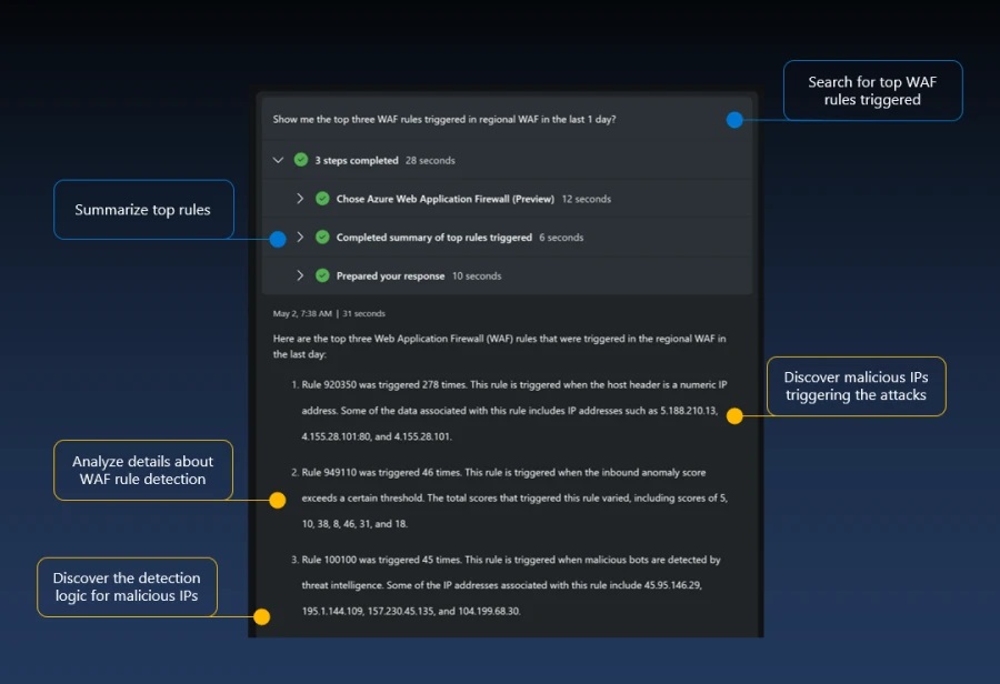 Copilot For Security Incorporará Azure Web Application Firewall Y Azure