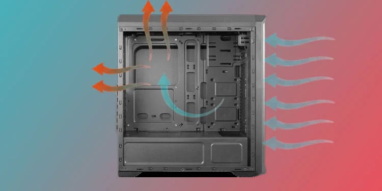 Comment installer des ventilateurs de boîtier dans un PC - All Things Windows