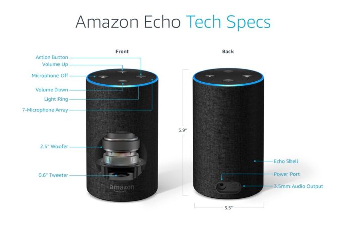 Amazon Echo が接続を失い続ける – 修正方法 - All Things Windows