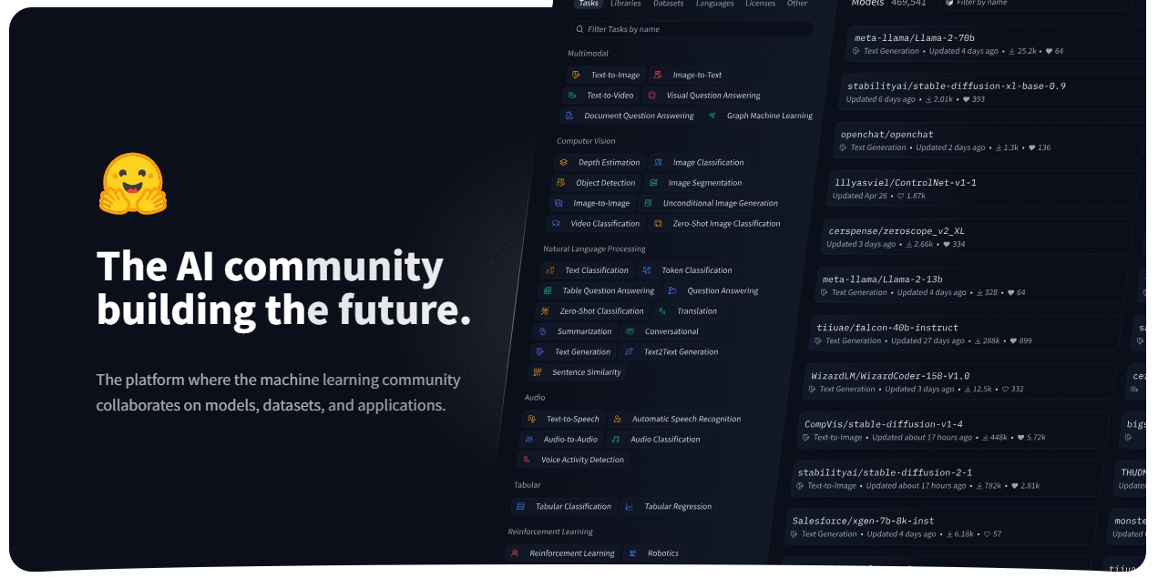 Hugging Face donerer $10 millioner i GPU-ressurser til åpen kildekode AI - All Things Windows