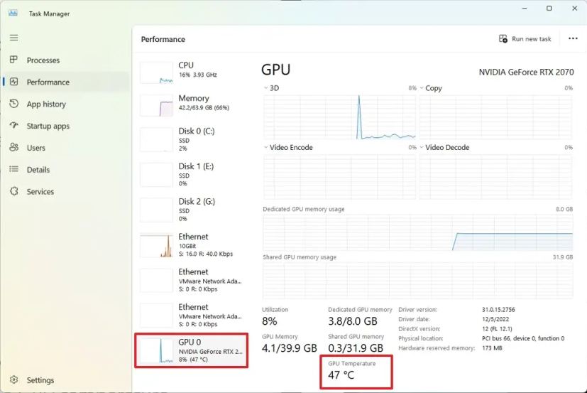 Si të kontrolloni temperaturën e GPU në Windows 11 - All Things Windows