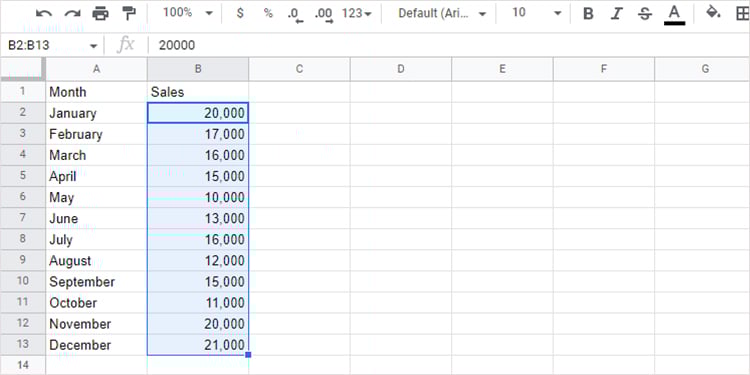 Paano Gumawa ng Conditional Formatting sa Google Sheets? - All Things Windows
