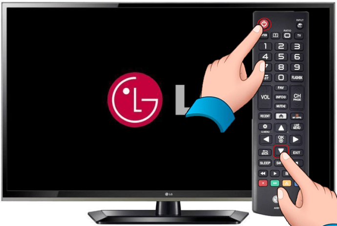 Como entrar em contato com o atendimento ao cliente da LG TV - All Things Windows