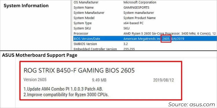 Como verificar a versão do BIOS em qualquer sistema - All Things Windows